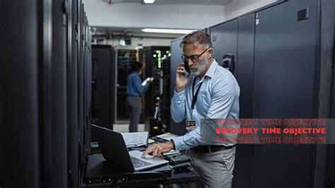 Image result for Recovery Time Objective