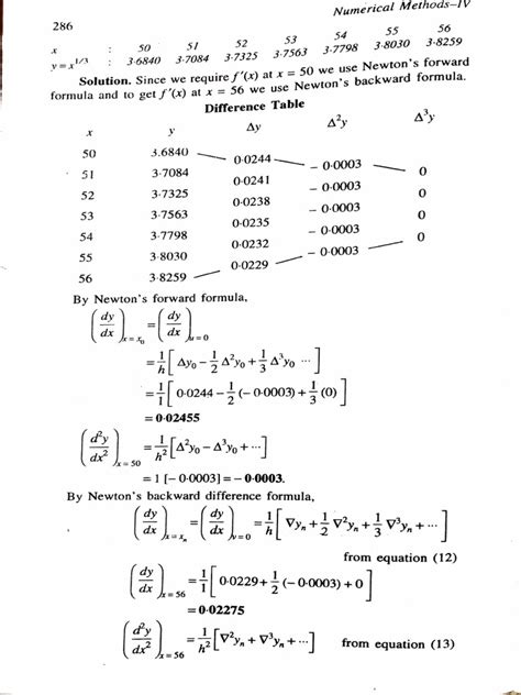 Image result for Finite Difference Numerical Differentiationexcel
