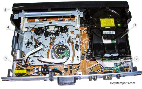 Image result for LG RC897T Problems