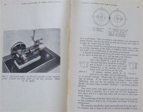 Image result for Model of a Steam Engine National Library