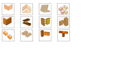 Image result for Square Splice