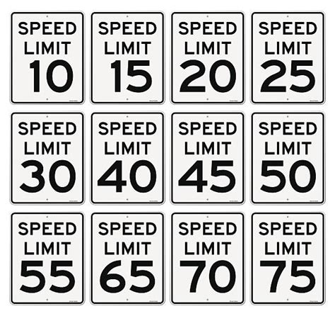Image result for Speed Limit 50 Sign Timon