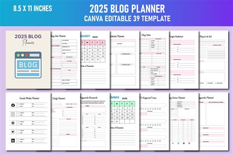 Image result for Blog Planner