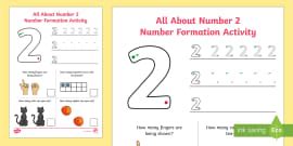 Image result for Number 2 Formation
