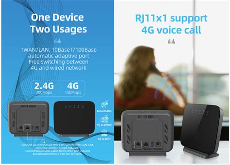 Image result for CPE 4G Sim Modem