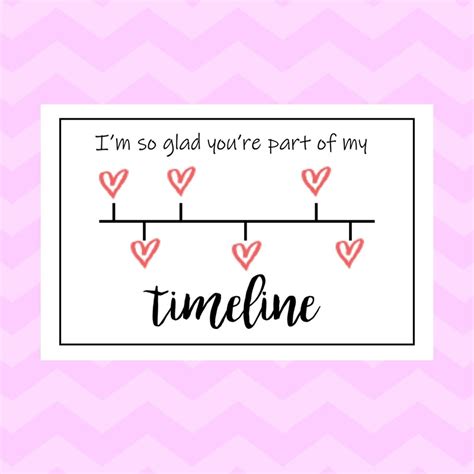 Image result for Classical Conversations Timeline Printable