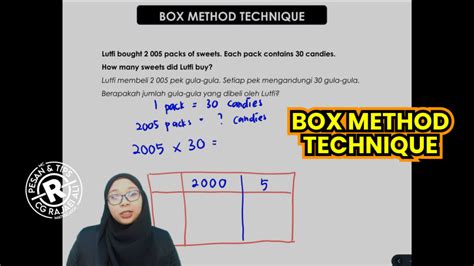 Image result for Box Method PDF