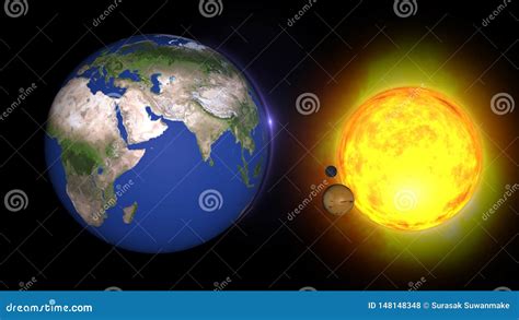 Image result for Solar System Animation NASA