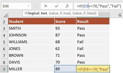 Image result for How to Create an If Function On Excel