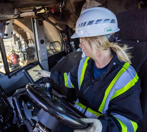 Image result for Small-Scale Machine Mining in BC