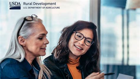 Image result for USDA Rural Development How It Works