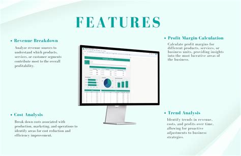 Image result for Profitability Analysis Report Example