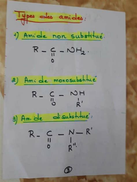 Image result for Comment Reprogrammer L Amidal