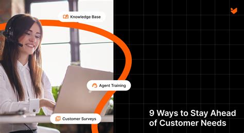 Image result for Proactive Customer Service