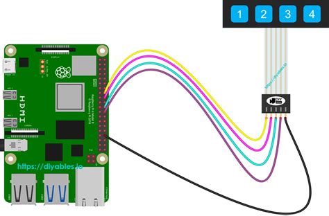 Image result for Raspberry Pi Keypad
