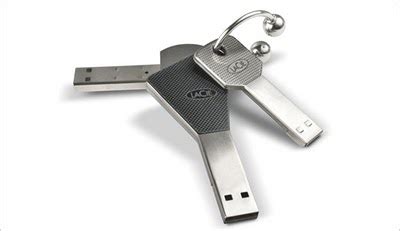 Image result for How to Use USB Key Lock