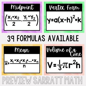 Image result for Poster Making for Formulas