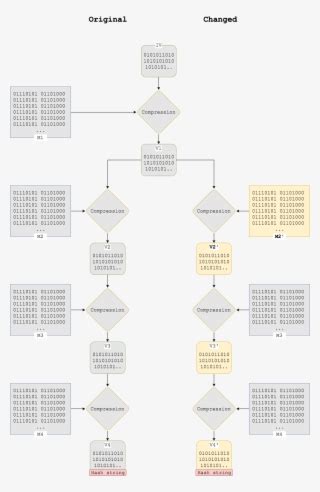 Image result for Logit Normal Probability Graph Paper
