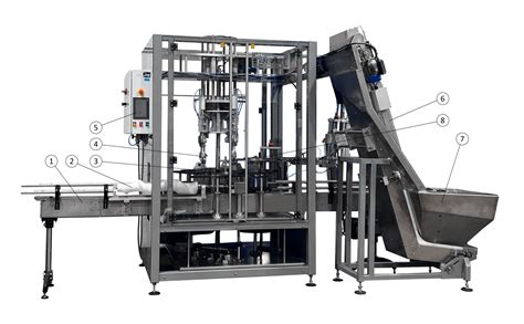 Image result for Capping Machine Working Principle