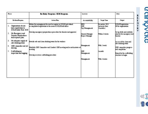 Image result for Re-Entry Guide