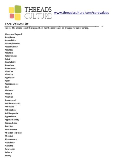 Image result for Core Values Chart List