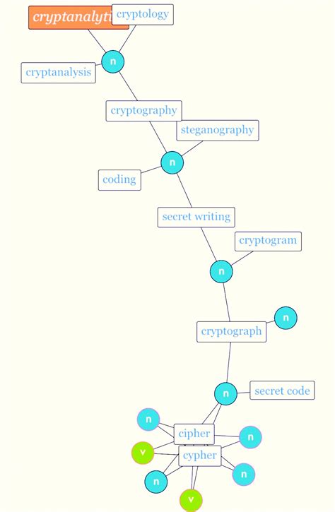 Image result for Behavioral Profiling Gdpr