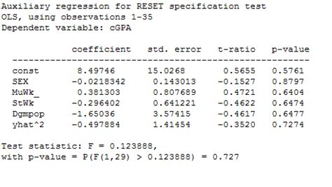 Image result for Ramsey RESET Test Explained