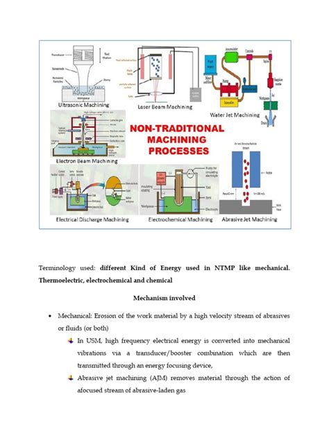 Image result for Advanced Machining Process