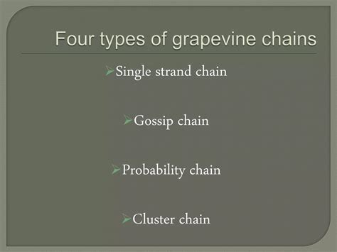 Image result for Probability Chain in Grapevine Communication