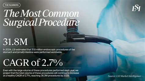 Image result for Endoscopy Small Intestine