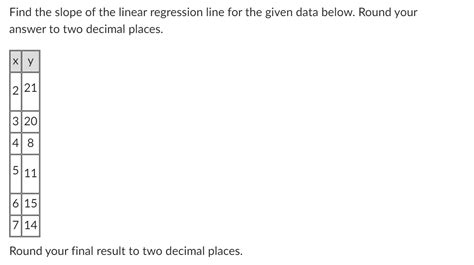 Image result for Linear Regression Formula Given Slope