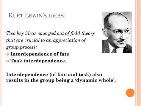 Image result for Group Dynamics Model