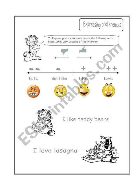 Image result for How to Express Preferences