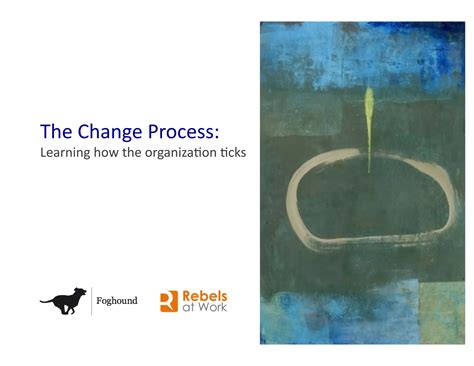 Image result for Change Is a Process