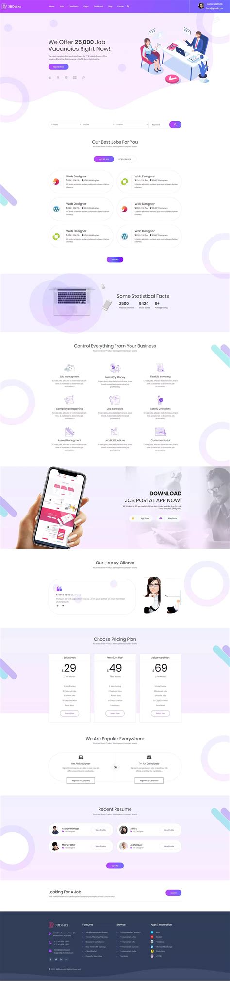 Image result for Web Designer and Developer Services