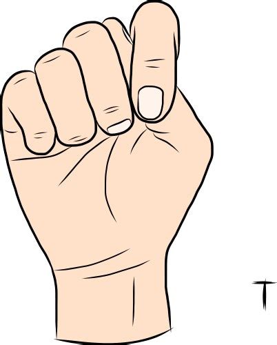 Image result for T in Sign Language