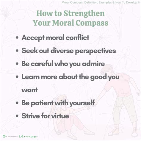 Image result for Moral Compass Integrity