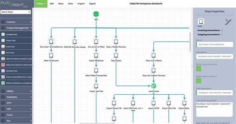 Image result for iBPMS Drawing Tutorial