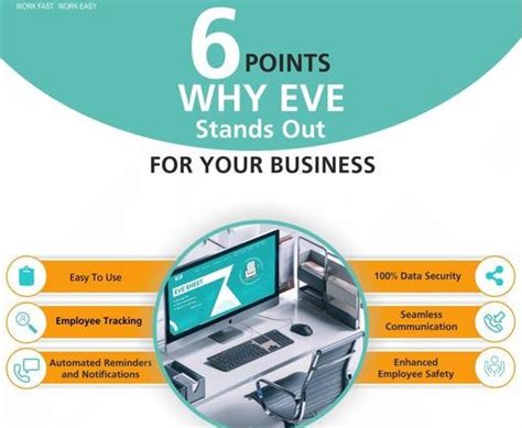 Image result for GPS Tracking of Workforce