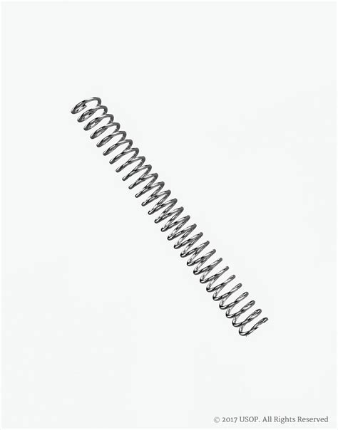 Image result for How to Open Spring