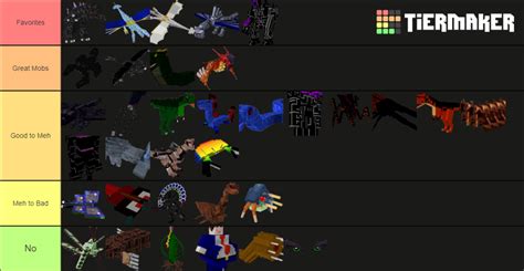 Orespawn Bosses (Minecraft mod) Tier List (Community Rankings) - TierMaker