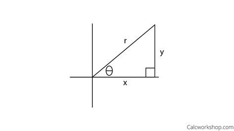 Image result for Reference Angle Triangles