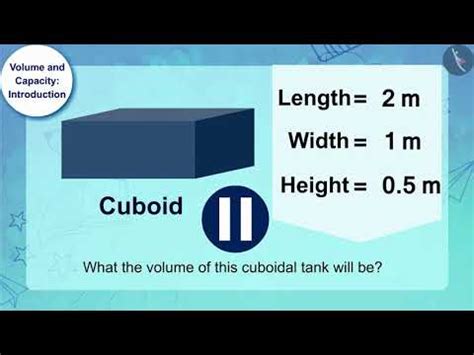 Image result for Volume Vs Capacity Explained