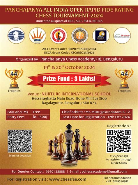 Image result for Fide PDF Symbol