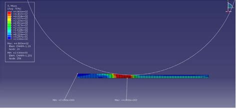 Image result for Abaqus FEA Simulation Examples