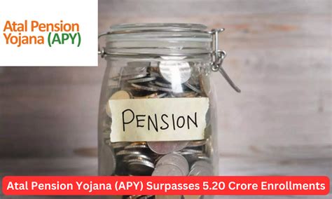 Image result for APY Table