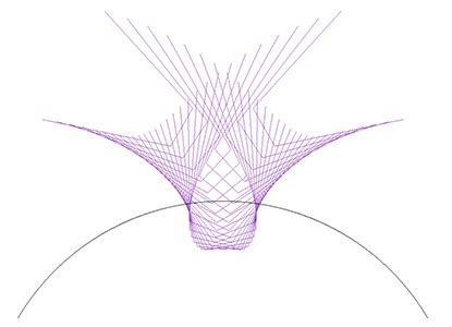 Image result for Involute Curve of a Line