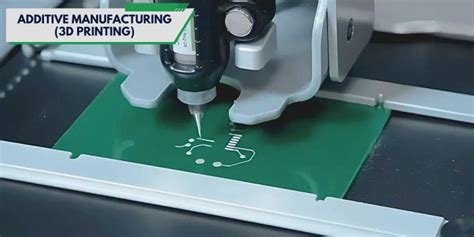 Image result for Manufacturing Process Technology