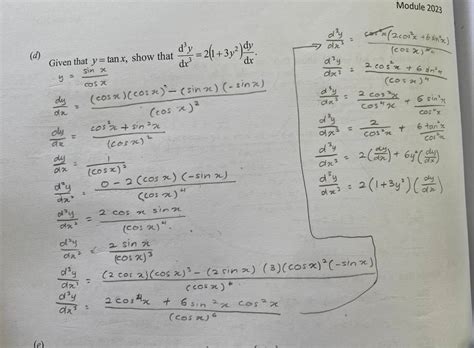 Image result for Implicit Differentiation Graph