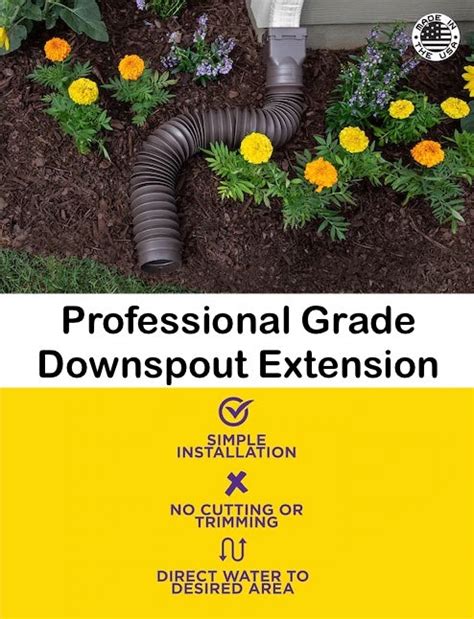 Image result for Gutter Ground Extensions